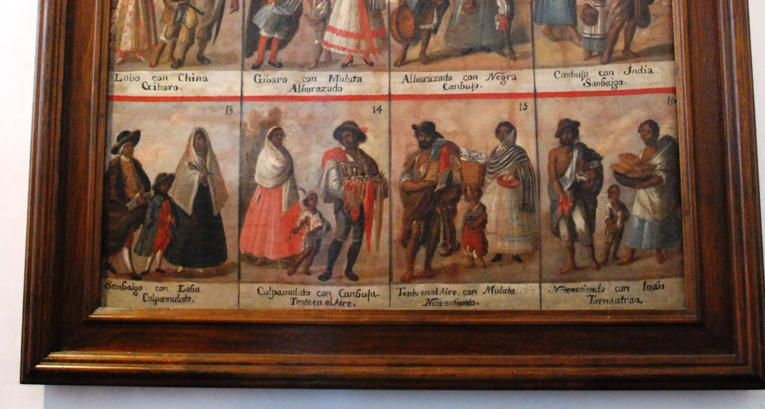 El Sistema de Castas: Origen, Características e Impacto Histórico